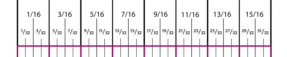 How To Read a Ruler | Cochenille Design Studio