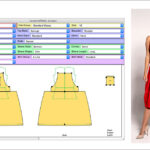 Cochenille Design Studio. Home to patterning software for sewers and ...