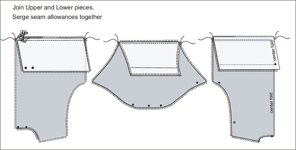 Flange_sew copy | Cochenille Design Studio